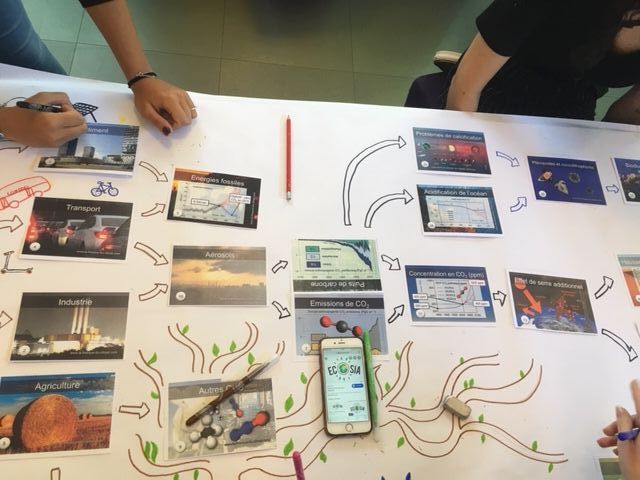 Fresque du climat - Virage Energie